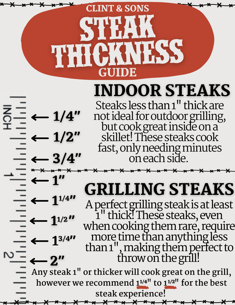 Steak Thickness Guide – ClintandSonsPickUp.com